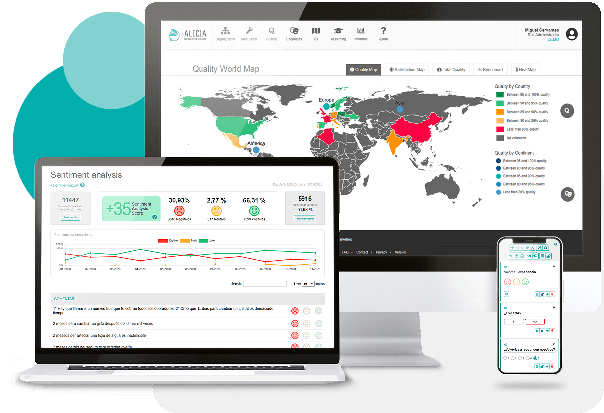 Quality Evaluations with Generative AI - eAlicia